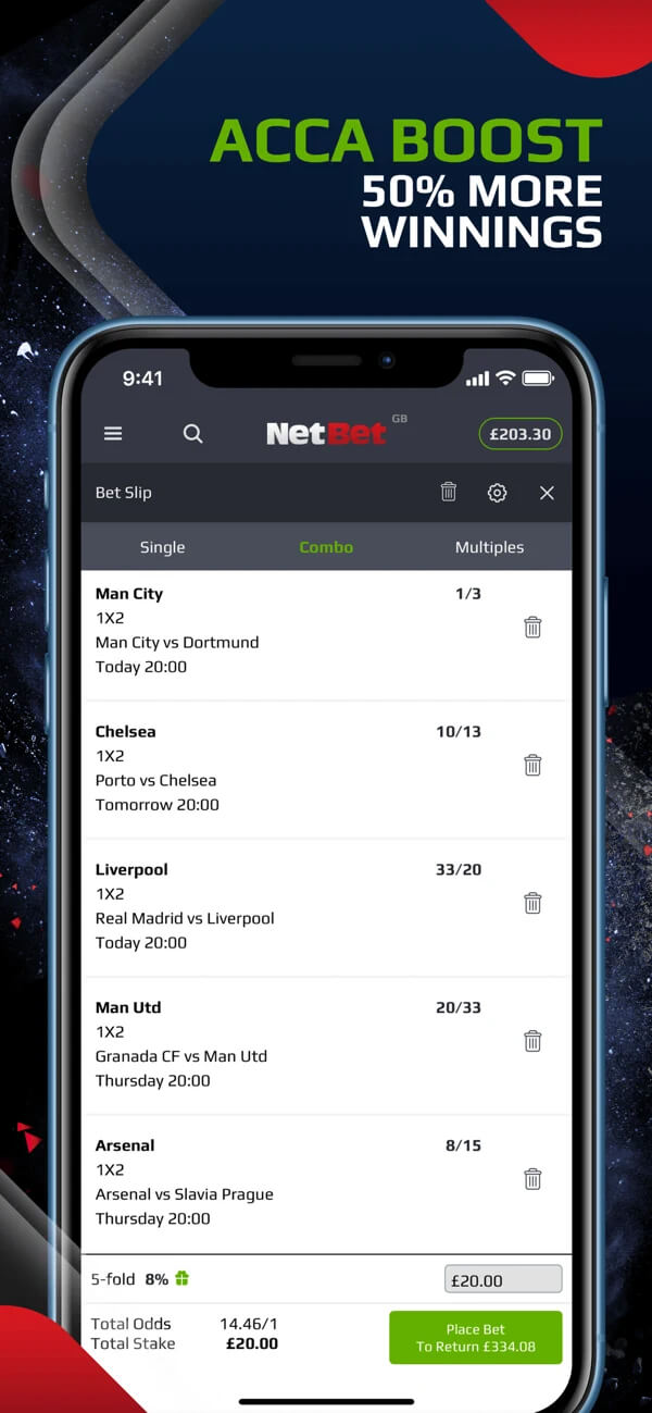 NetBet Online Horse Racing Betting Review